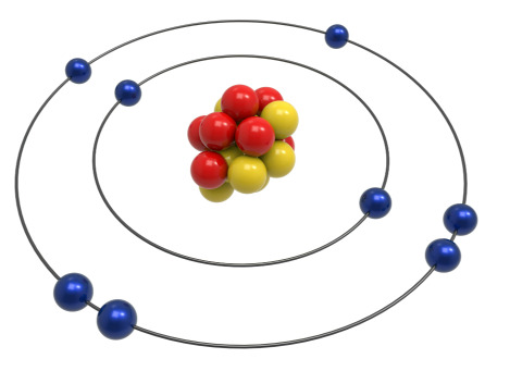 Atomic Models